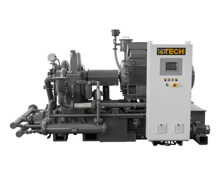 Types Of Compressors 2025 - Kotech Compressor
