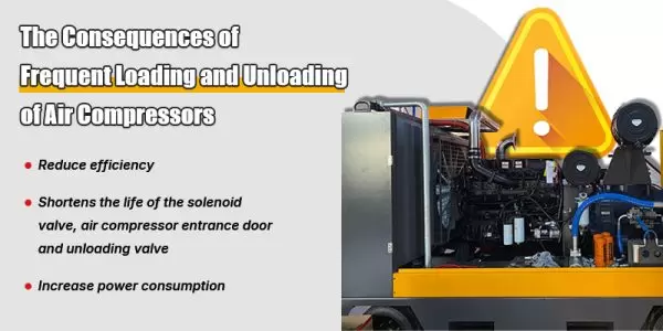 How To Solve Frequent Loading And Unloading Of Air Compressor? - Kotech ...