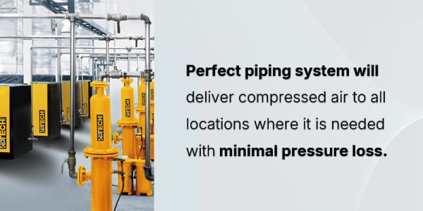 6 Best Air Compressor System Design Methods - Kotech Compressor