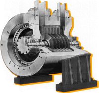 What Is Centrifugal Compressor And How Does It Work? - Kotech Compressor