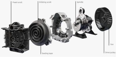 What Is Scroll Compressor And How Does It Work? - Kotech Compressor