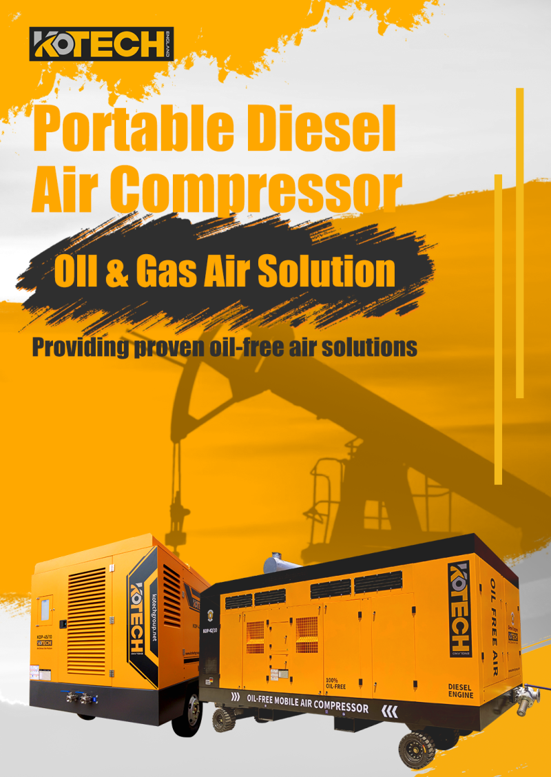 Air Compressors In Oil And Gas Industry - Kotech Compressor