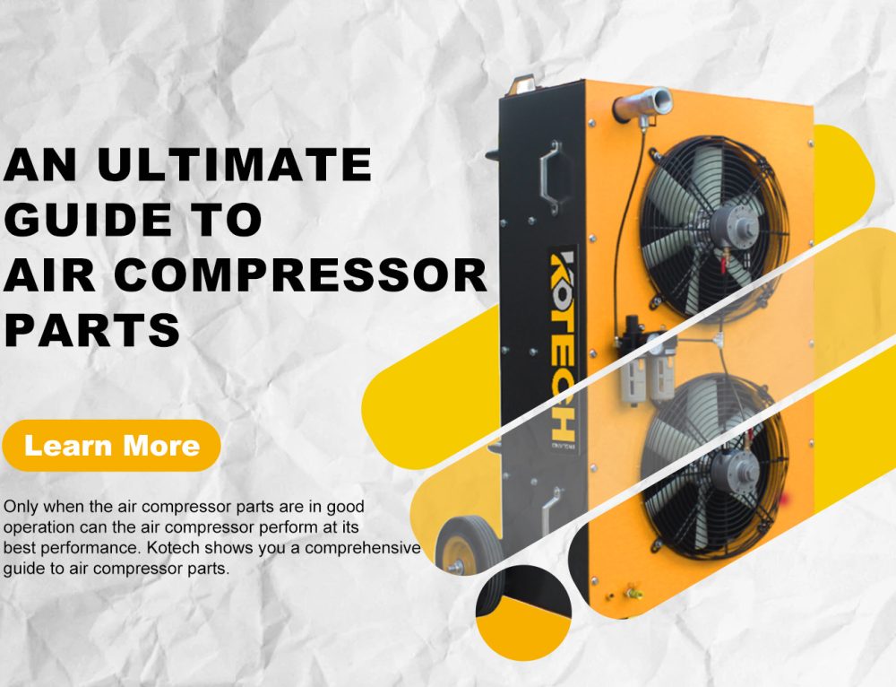 Types Of Compressor: Positive Displacement Compressor And Dynamic ...
