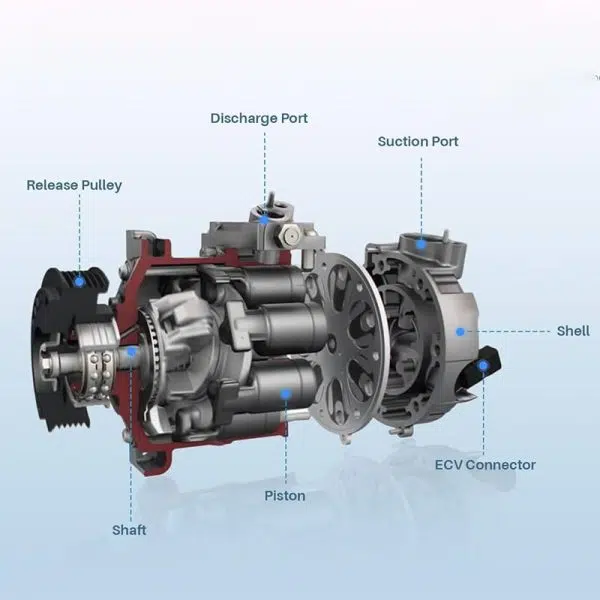 Top 5 Air Compressors For Car - Kotech Compressor