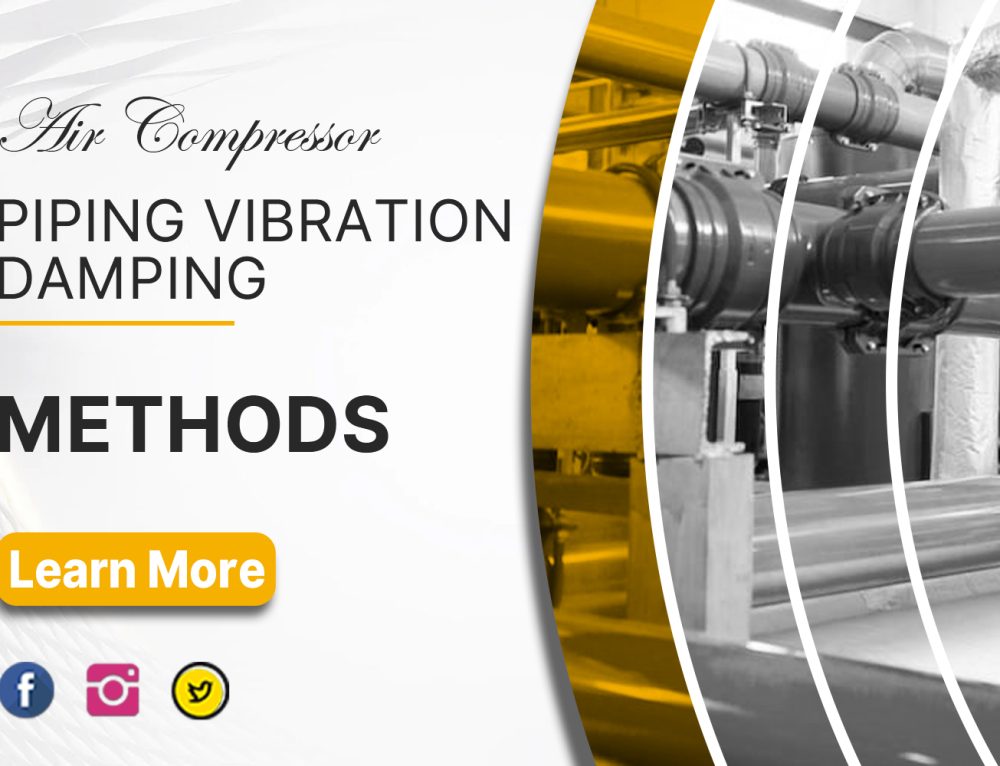 Types Of Compressor: Positive Displacement Compressor And Dynamic ...
