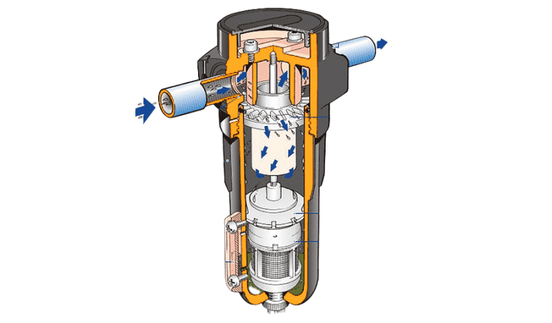 What Is Air Compressor Water Separator? - Kotech Compressor