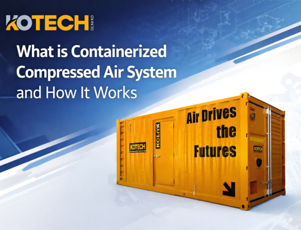 What Is Axial Compressor And How It Works? - Kotech Compressor